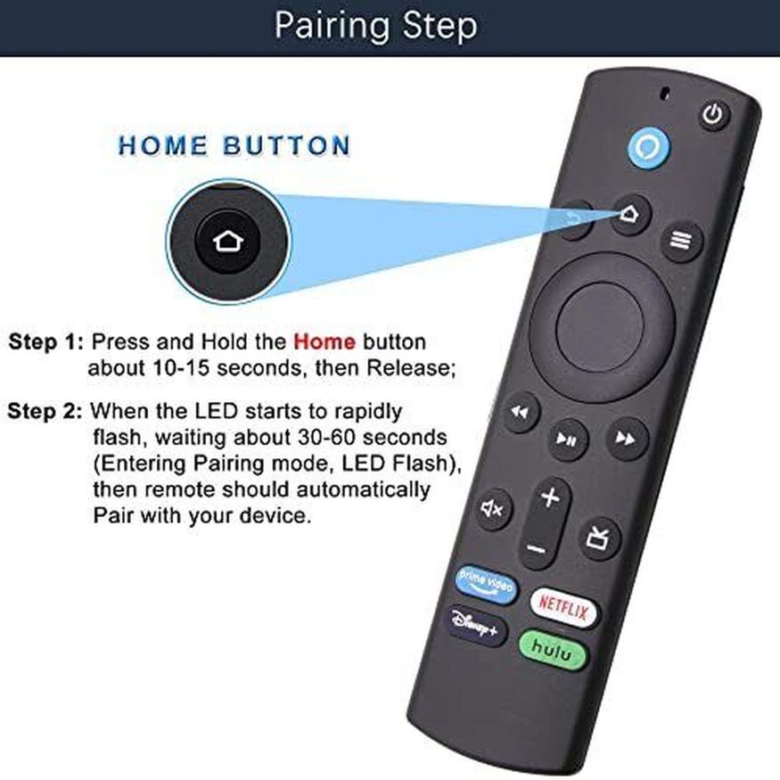 Remote Replacement for Amazon FIRE TV STICK Firestick Lite and 4K ALL ...